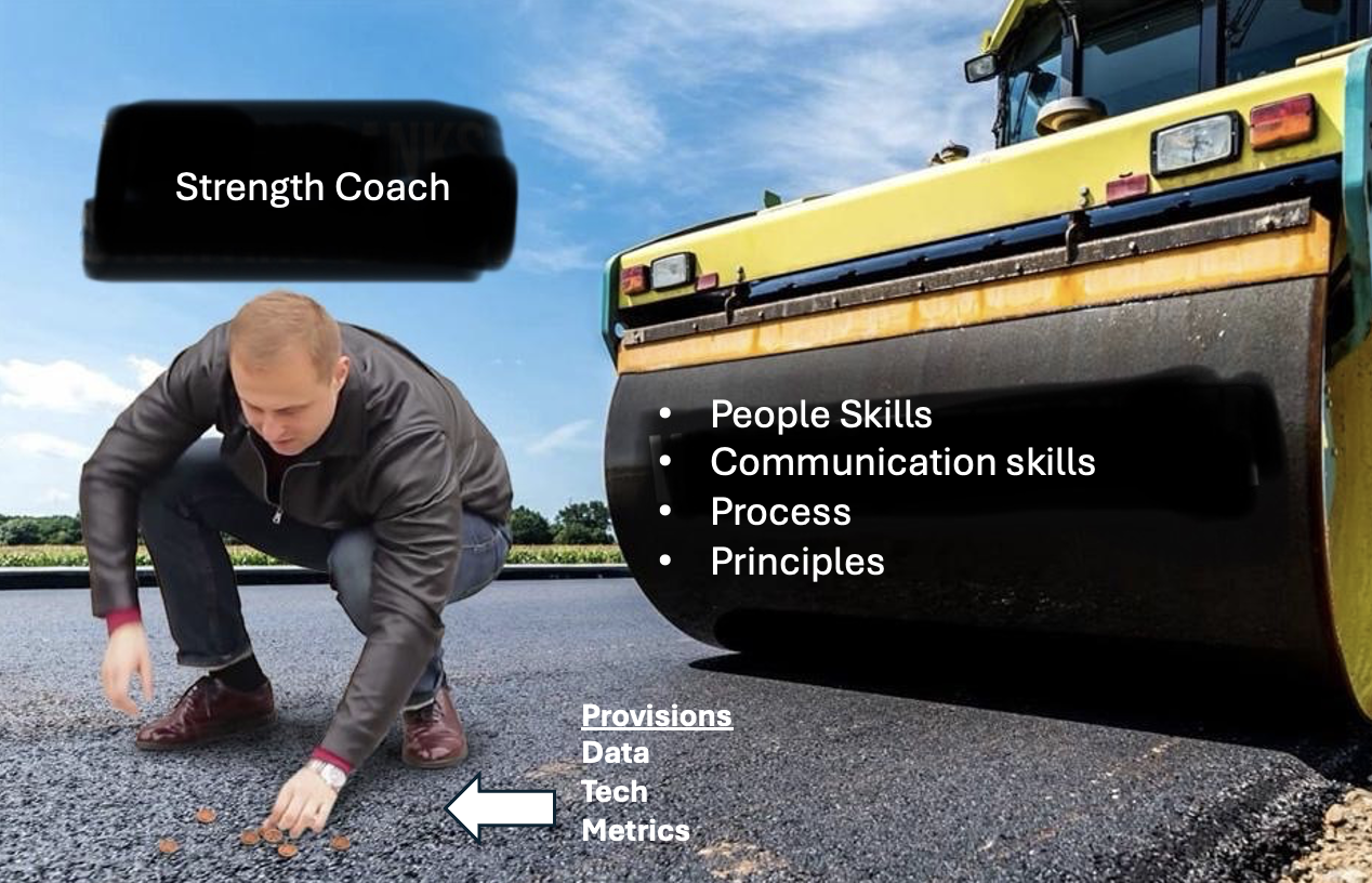 The steamroller and the nickels — Anthony Donskov, PHD