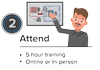 NJ HVAC License Renewal Program | The Training Center
