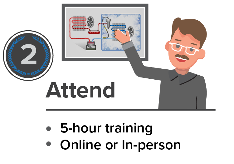 NJ HVAC License Renewal Program | The Training Center