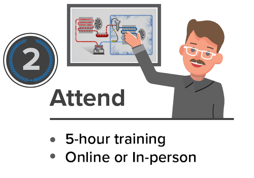NJ HVAC License Renewal Program | The Training Center