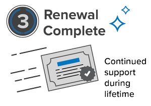 NJ HVAC License Renewal Program | The Training Center