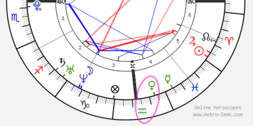 VENUS FOREVER! What is a Venus Return? HOW DO WE CAST THAT CHART??! 🤩💫 ...