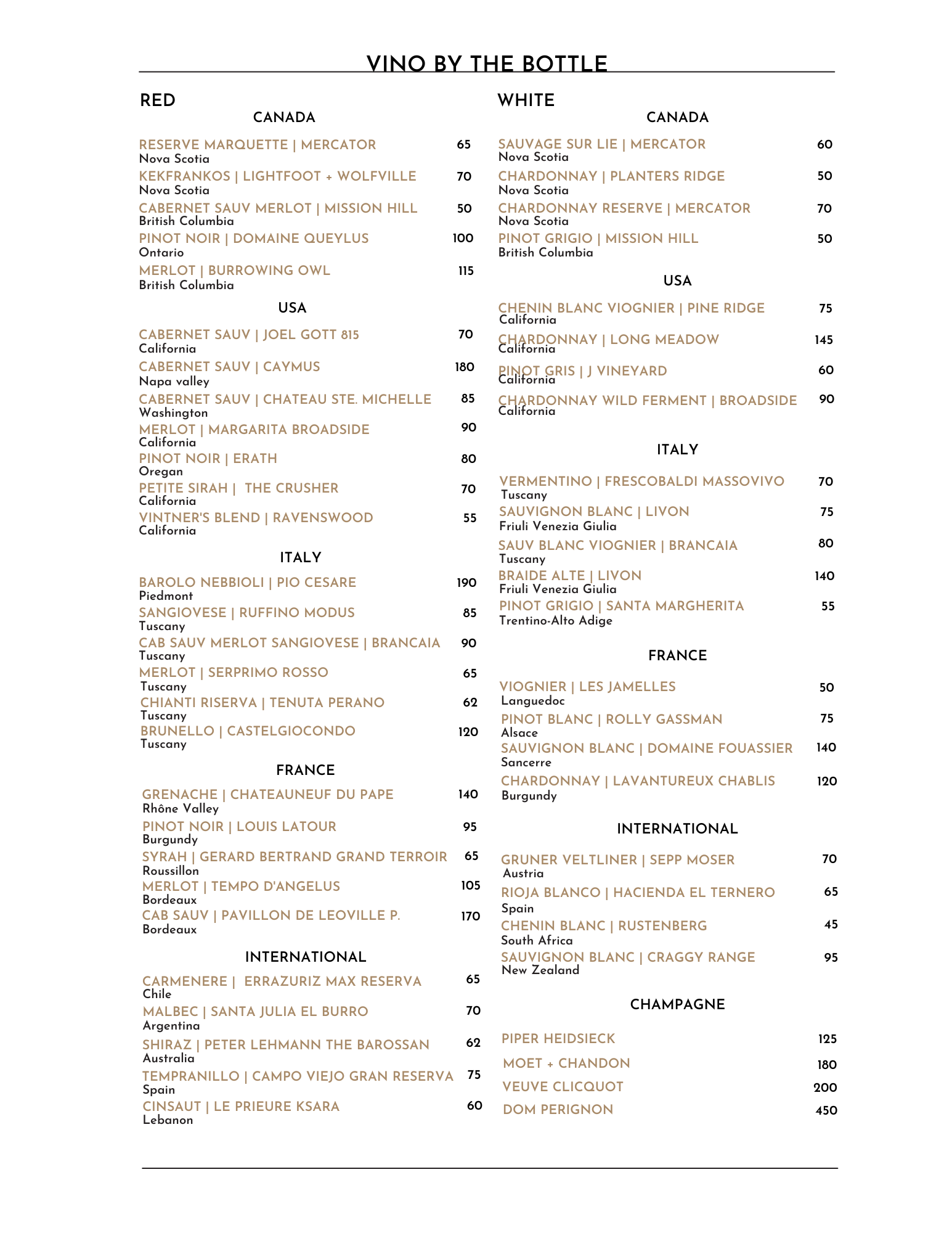 SIP — The Mercantile Social