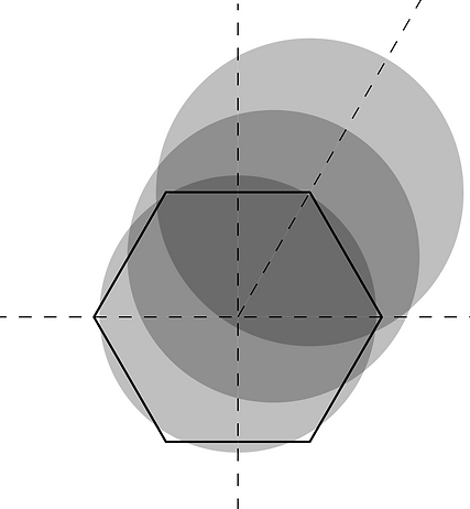 Procedurally Generate Bokeh Kernels — Amarth