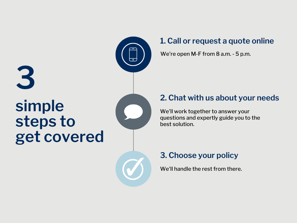 IMG Insurance
