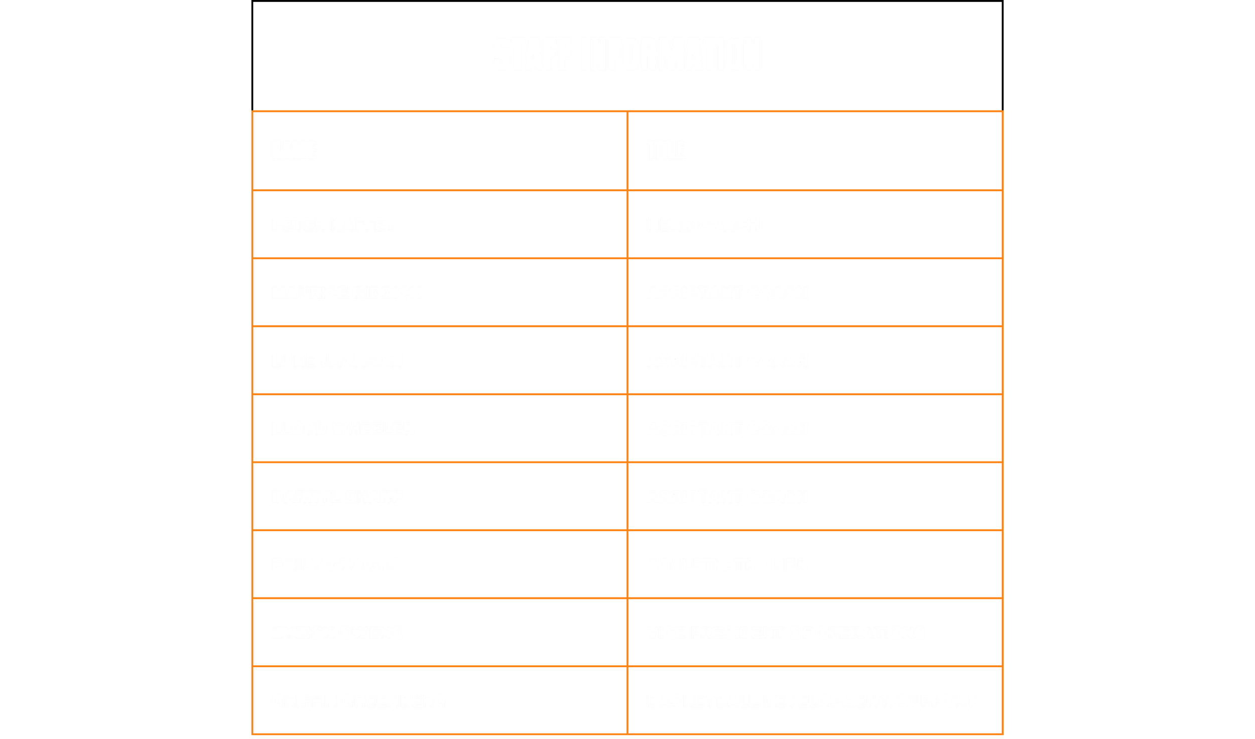 EYBL Scholastic Conference Tournament Program — PLAYBOOKGRP