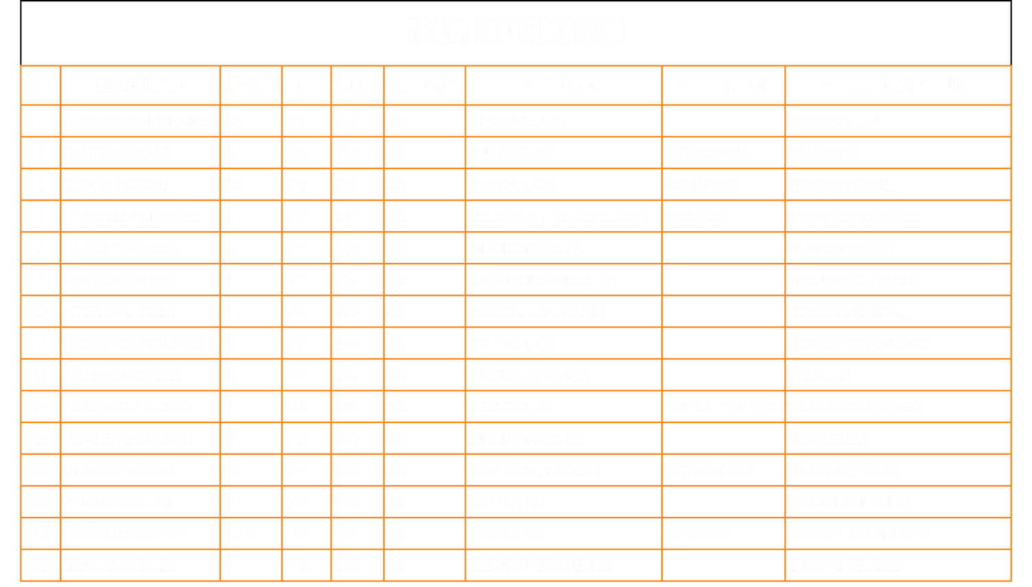EYBL Scholastic Conference Tournament Program — PLAYBOOKGRP