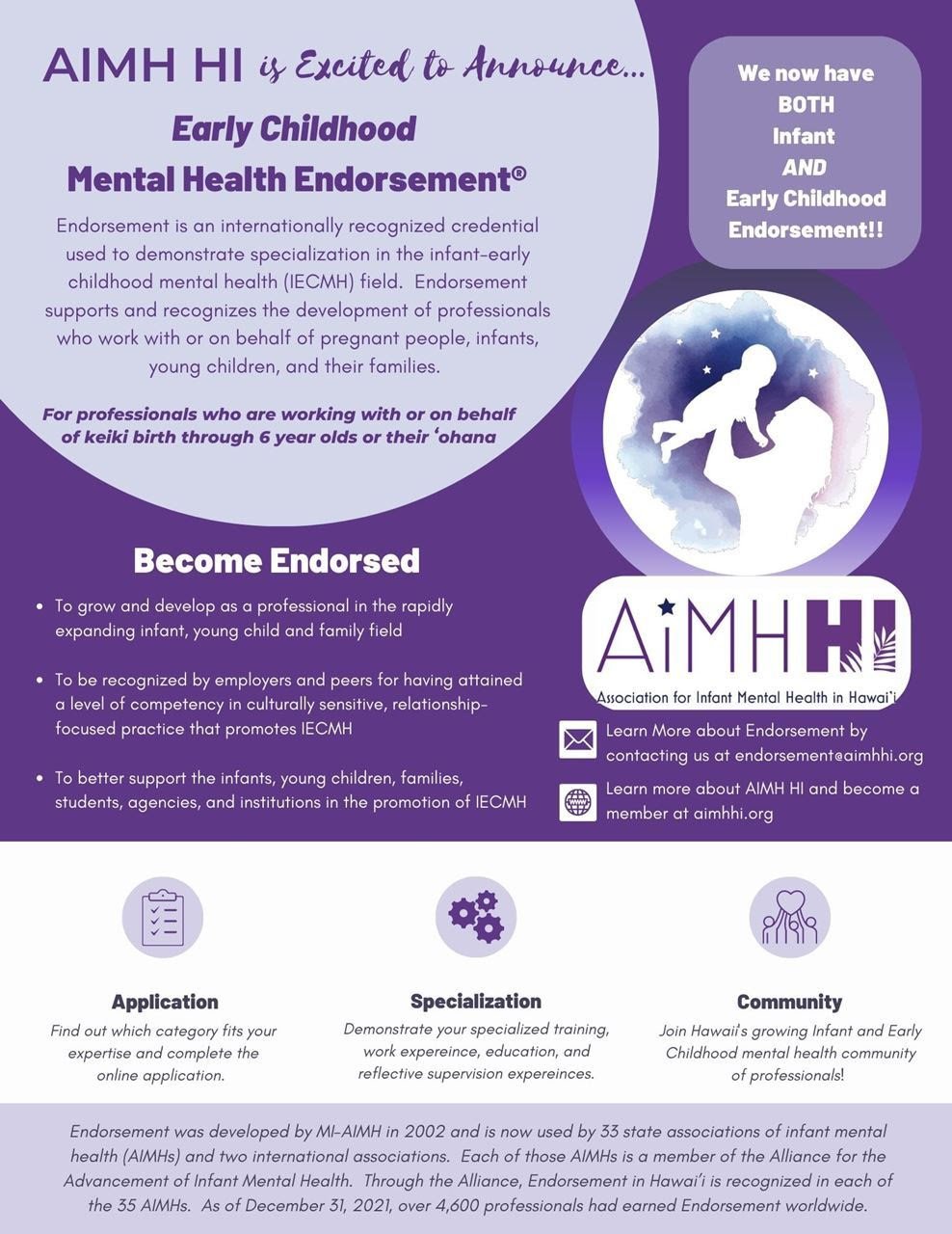 Endorsement — AIMH HI