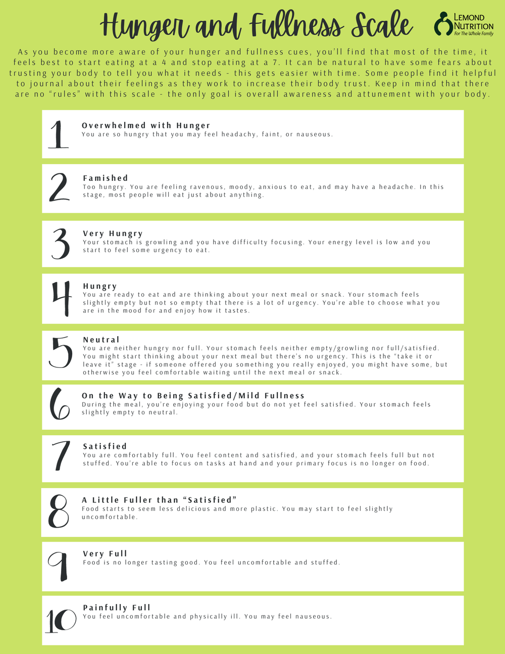 Hunger Cues and Mechanical Eating — Lemond Nutrition