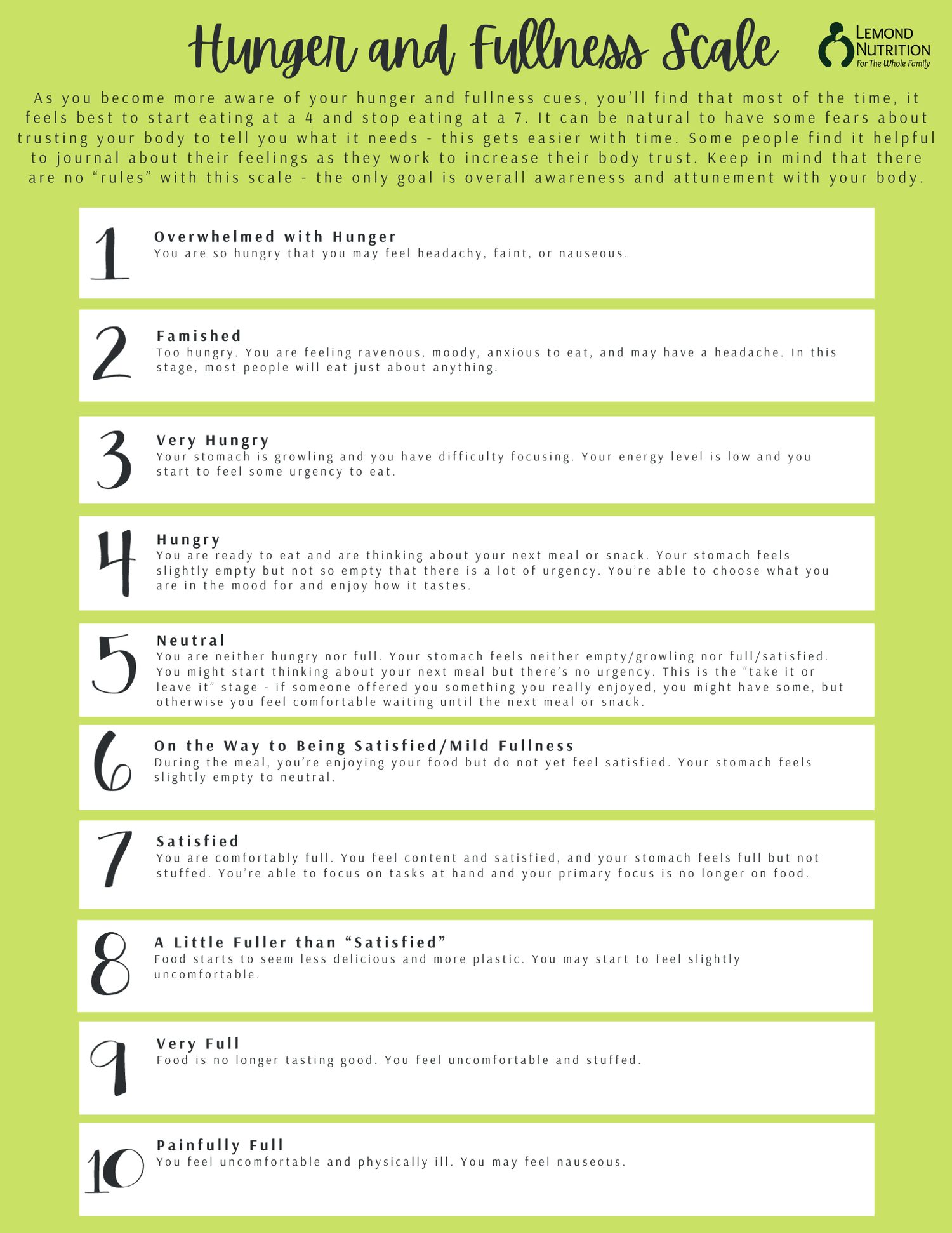 Hunger Cues and Mechanical Eating — Lemond Nutrition