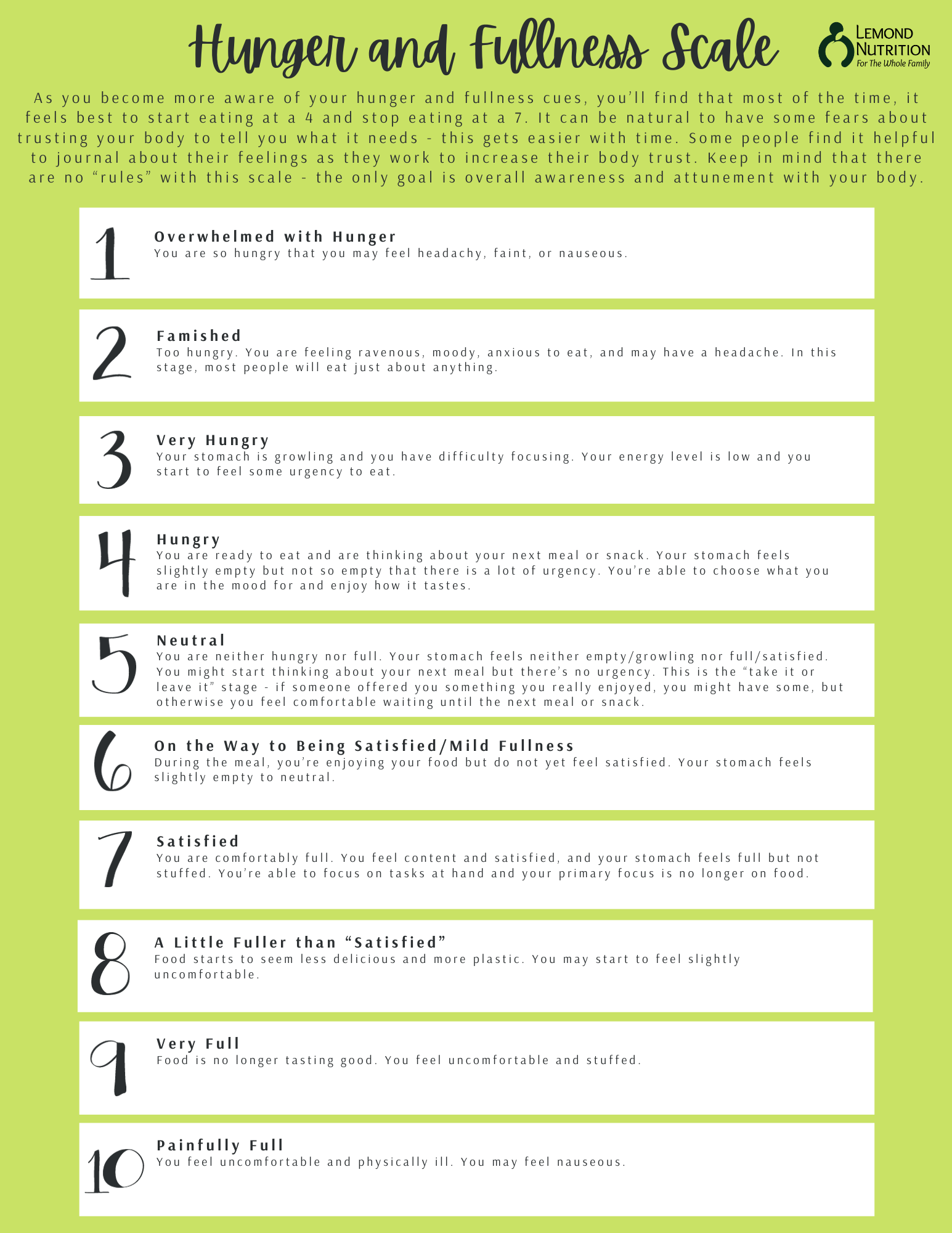 Hunger Cues and Mechanical Eating — Lemond Nutrition