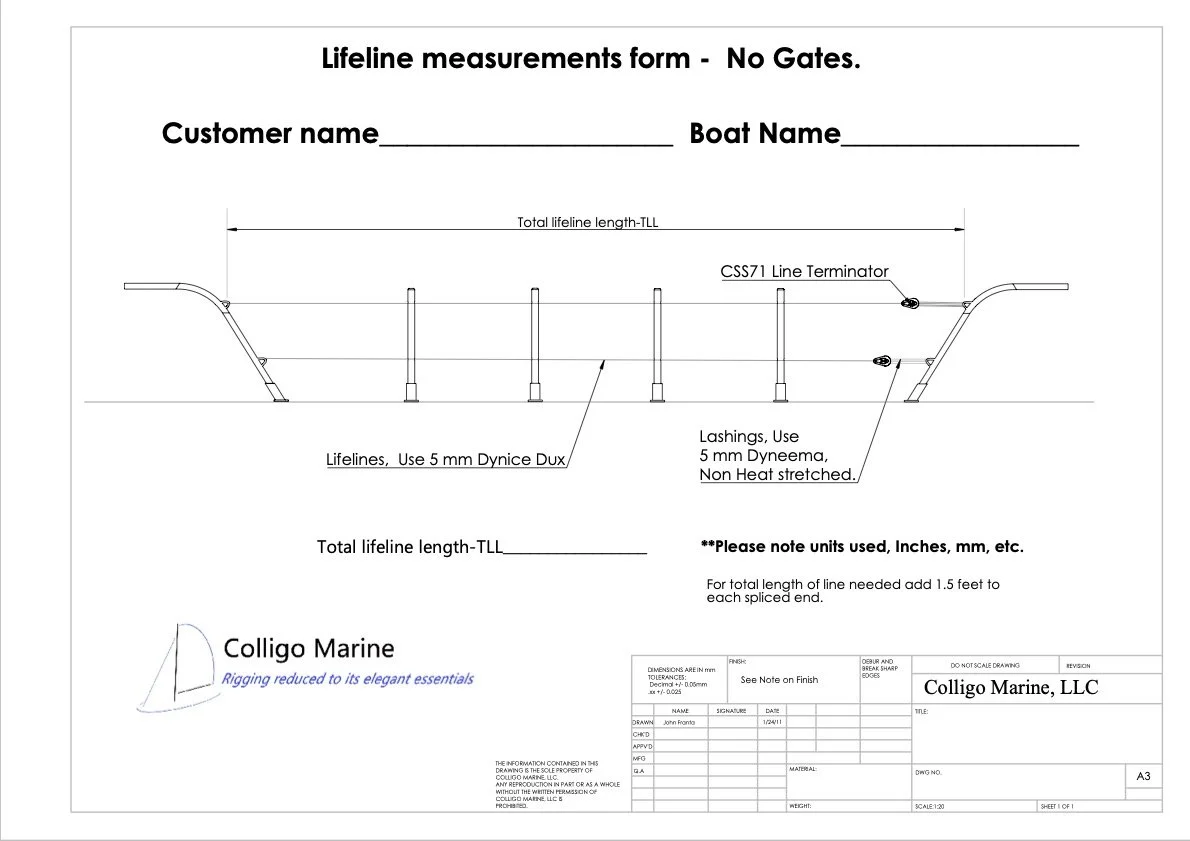 Lifeline Fittings — Colligo Marine