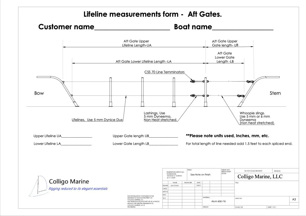 Lifeline Fittings — Colligo Marine