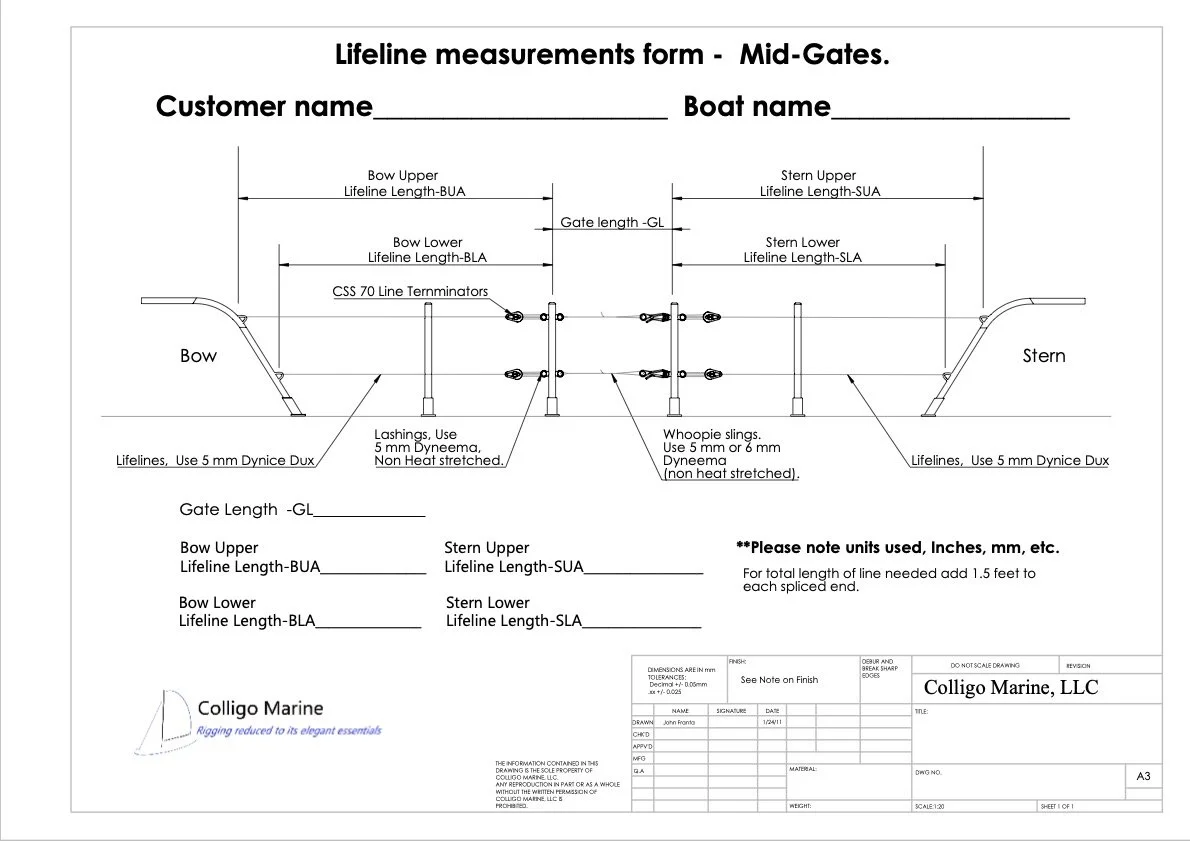 Lifeline Fittings — Colligo Marine