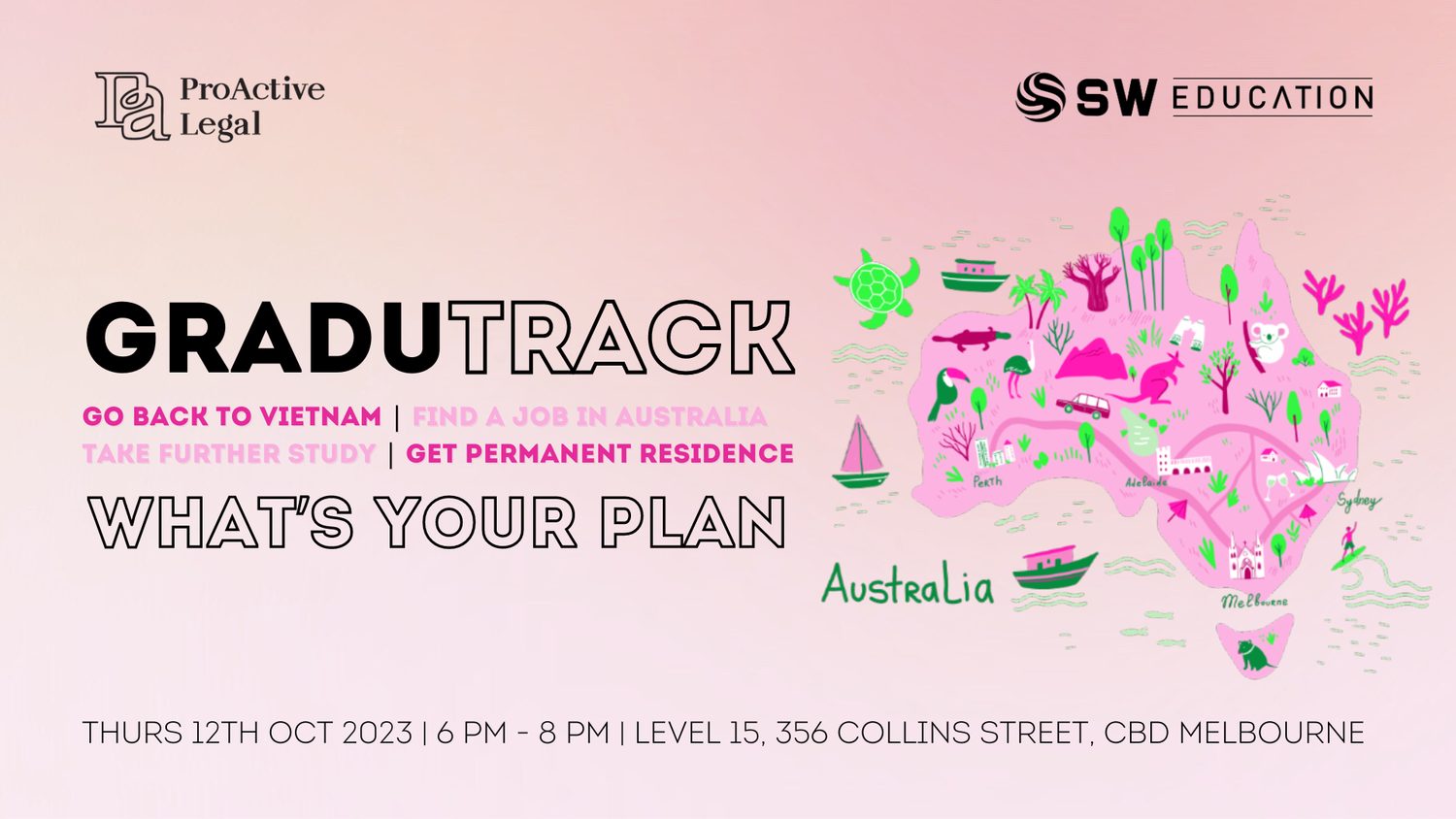 WHAT IS YOUR PLAN AFTER GRADUATION? — SW Education