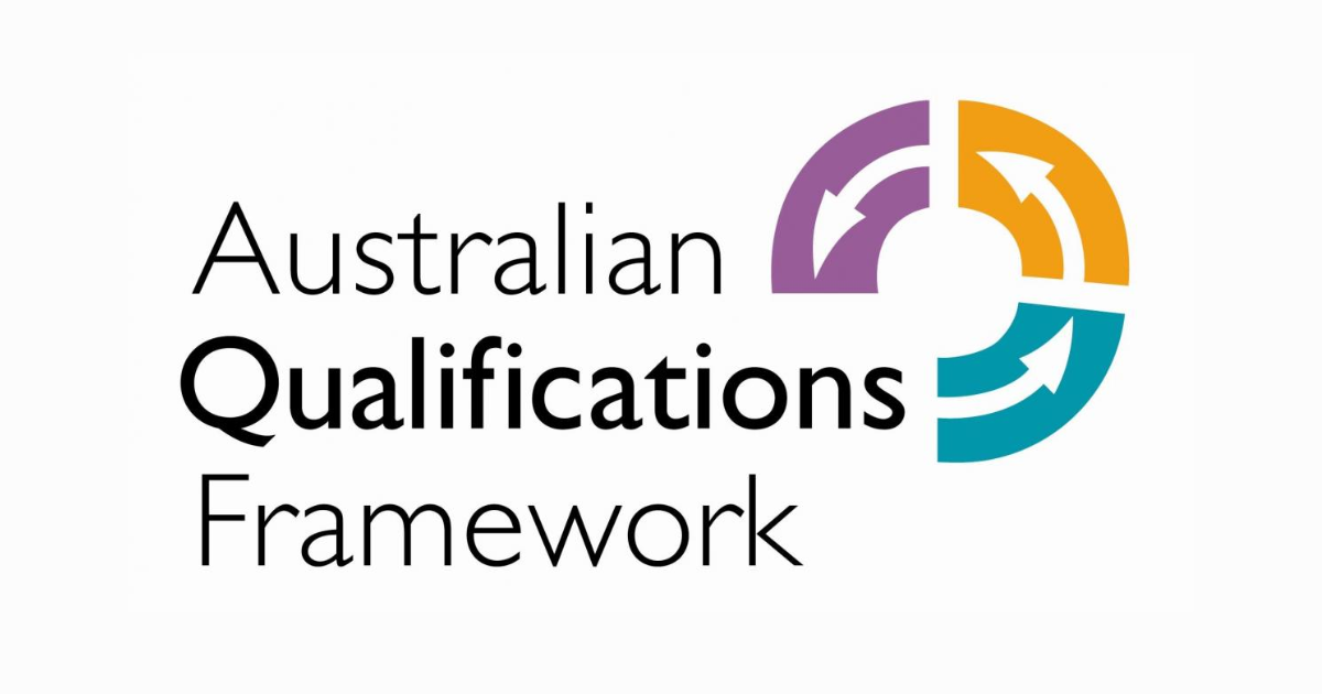 Education In Australia: Basic Facts You Need To Know — SW Education