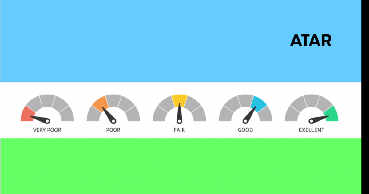 How Is ATAR Calculated? A Complete Tutorial In 2024 — SW Education