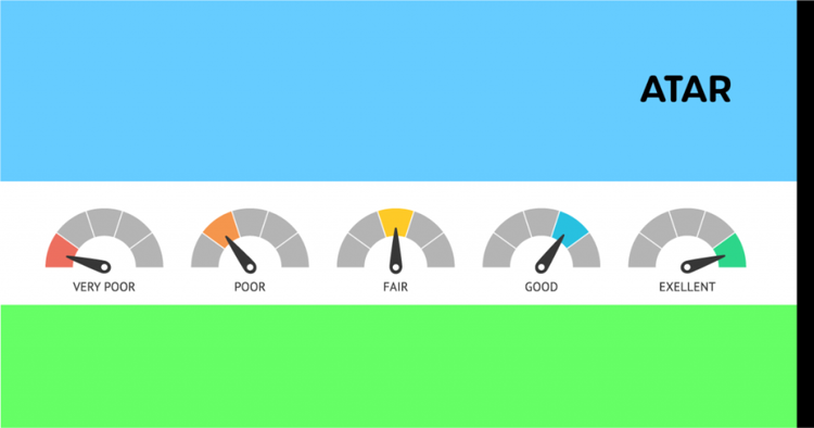 How Is ATAR Calculated? A Complete Tutorial In 2024 — SW Education