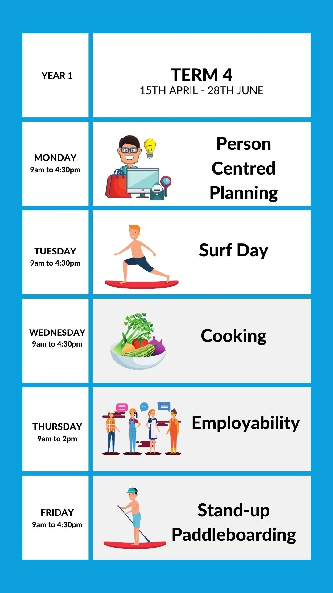 Edge Transitions Programme | Transforming Transitions | Edge Group Scotland