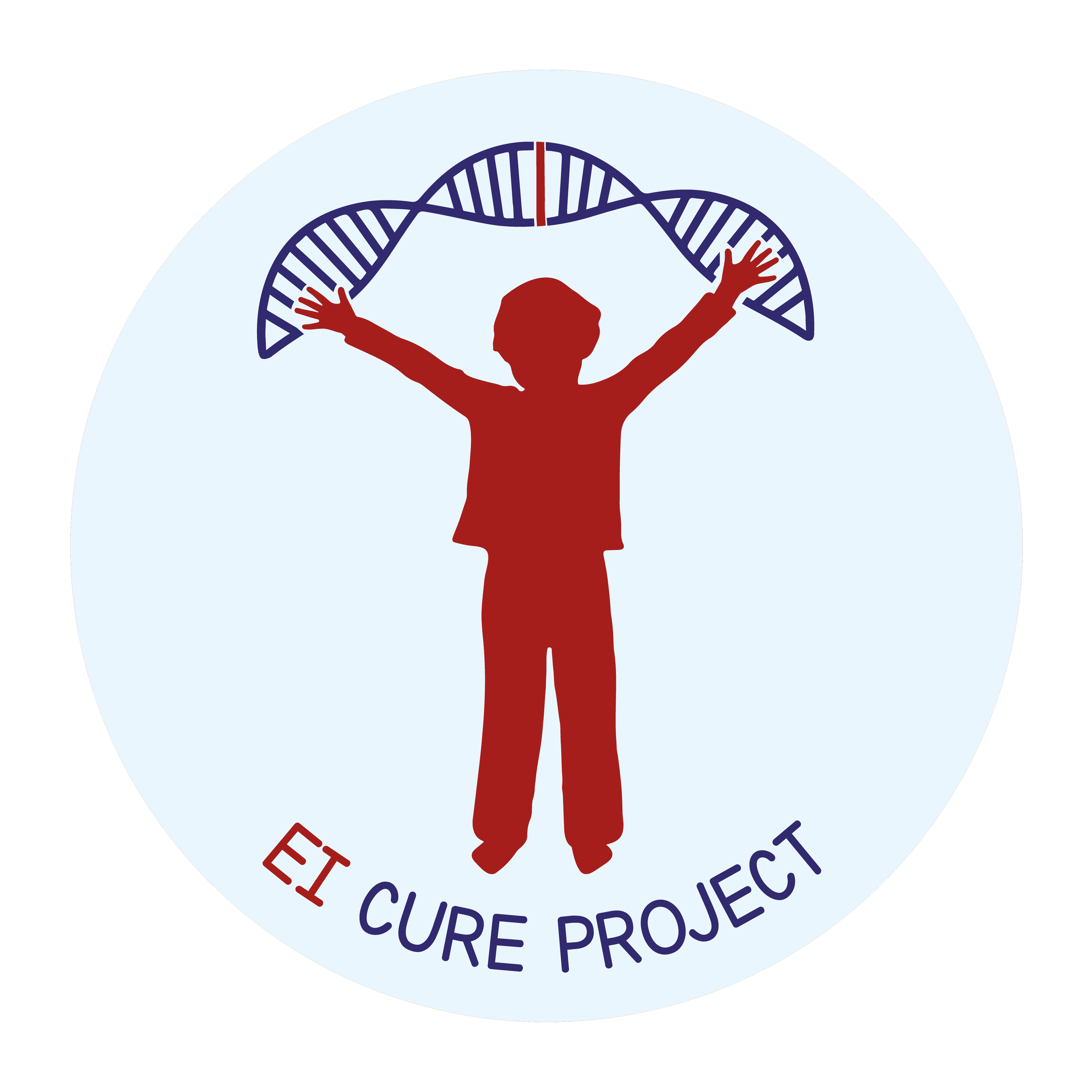 How to care for skin affected by Epidermolytic Ichthyosis (EI) — EI ...