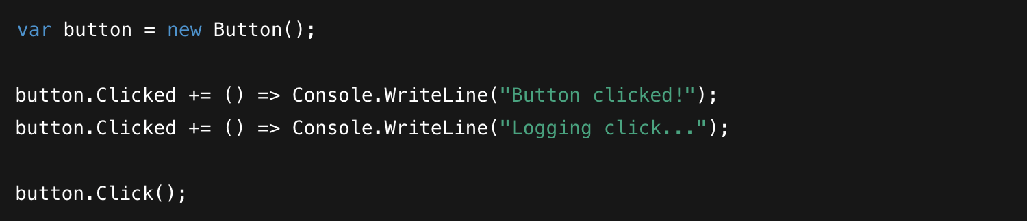 Function Delegates in C#: Why They Were Created, How They Work, and ...