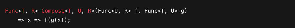 Functional Programming in C#: Thinking in Functions, Not Objects ...