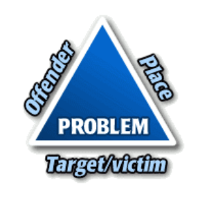 Awareness: A Key to Women’s Self-Defense | Second Sight Training ...