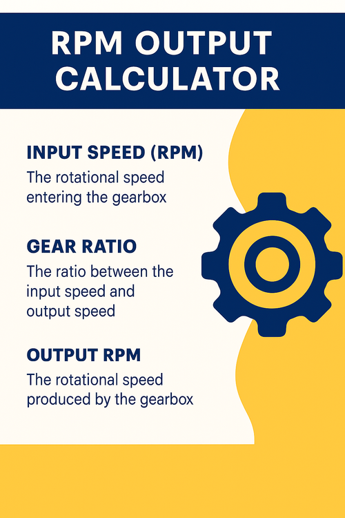 RPM Output Calculator — Industrial Gearbox Supply