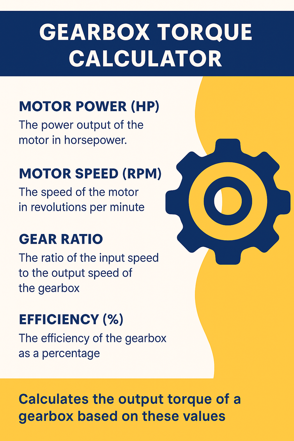 Gearbox Torque Calculator — Industrial Gearbox Supply