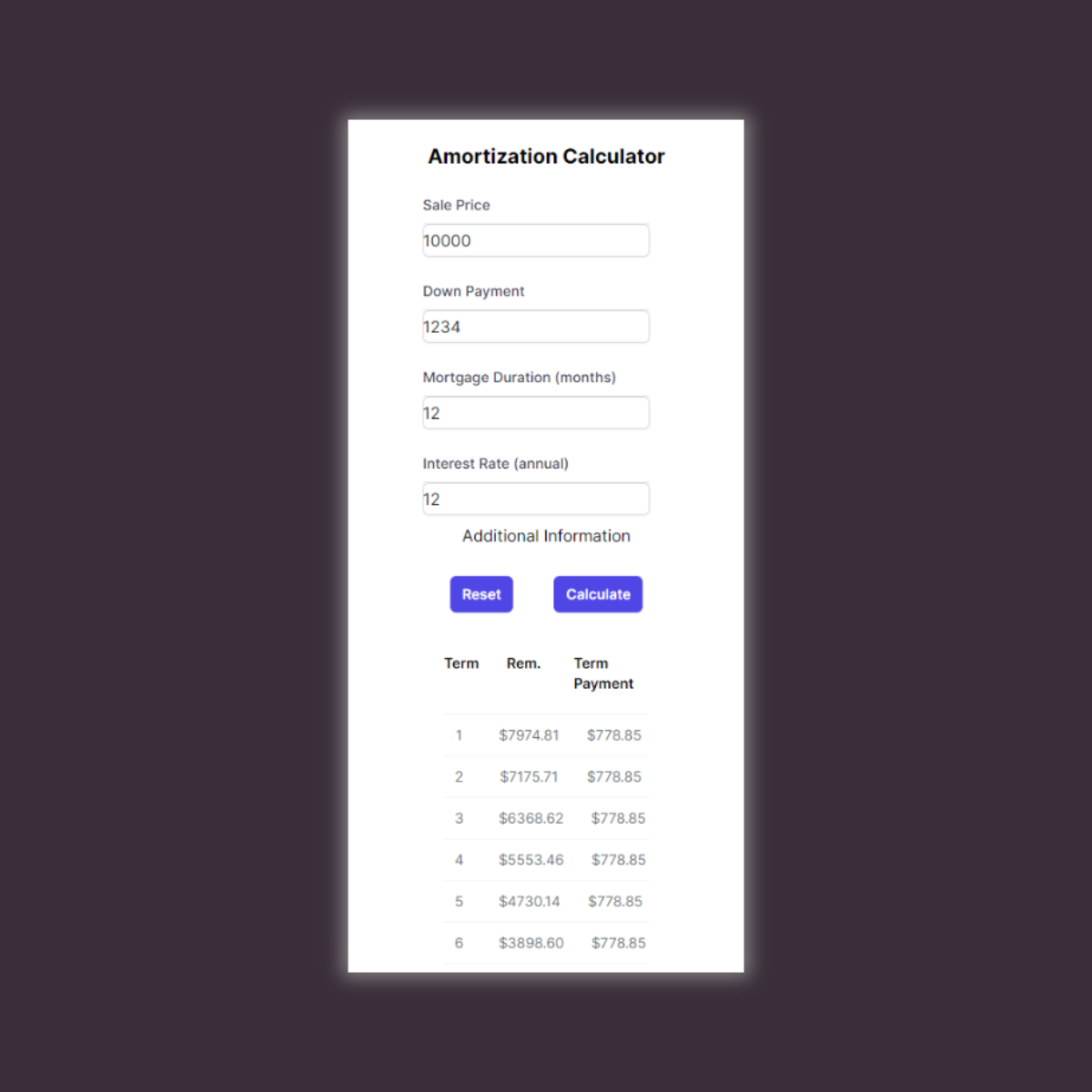 Project: Amortize — Rushing Labs