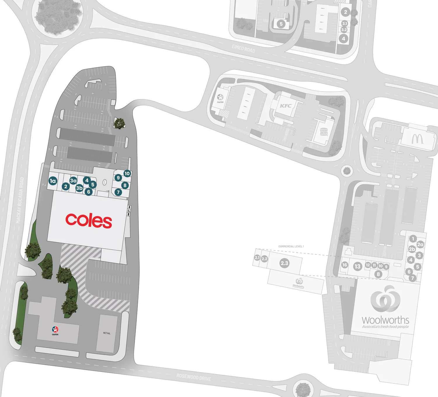 Centre Directory — Northern Beaches Central