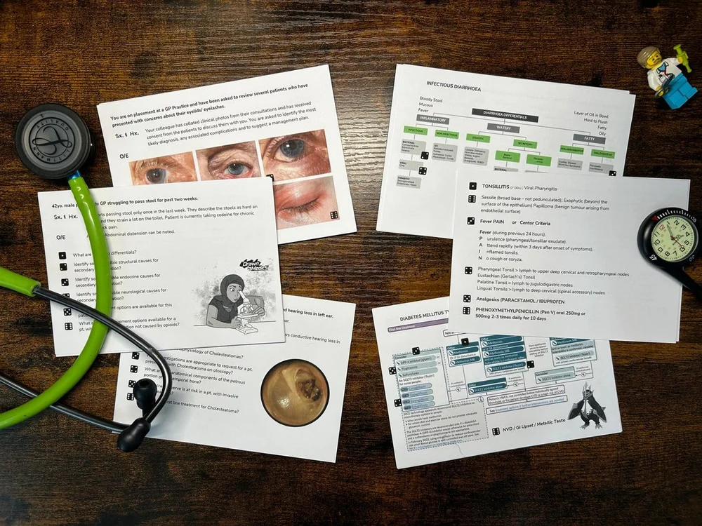 Resources — Drawn By Medics