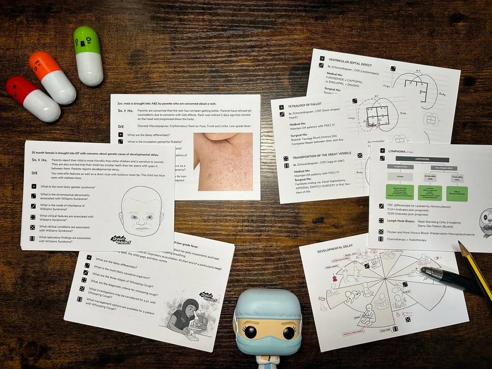Resources — Drawn By Medics