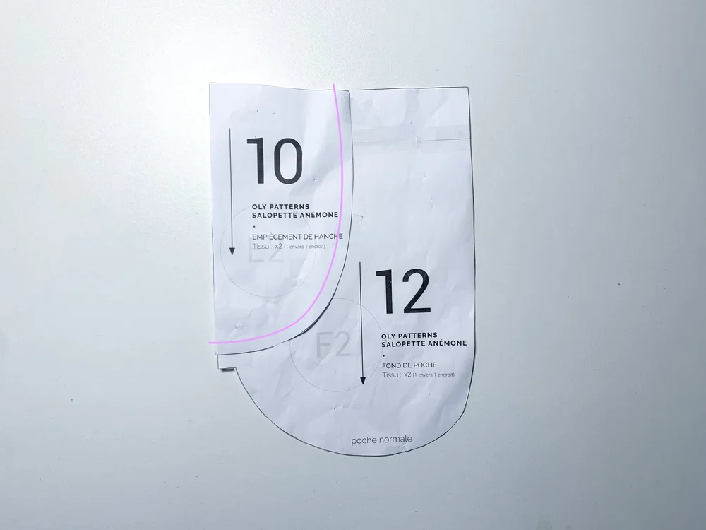Comment coudre une poche italienne ? — Oly Patterns - Patrons de ...