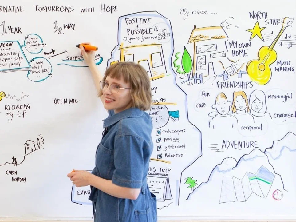 Pathway Graphic Facilitation Workshops for Individuals | Esther Sketches