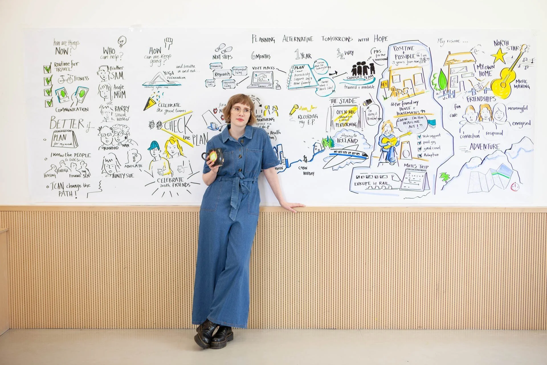 Pathway Graphic Facilitation Workshops for Individuals | Esther Sketches