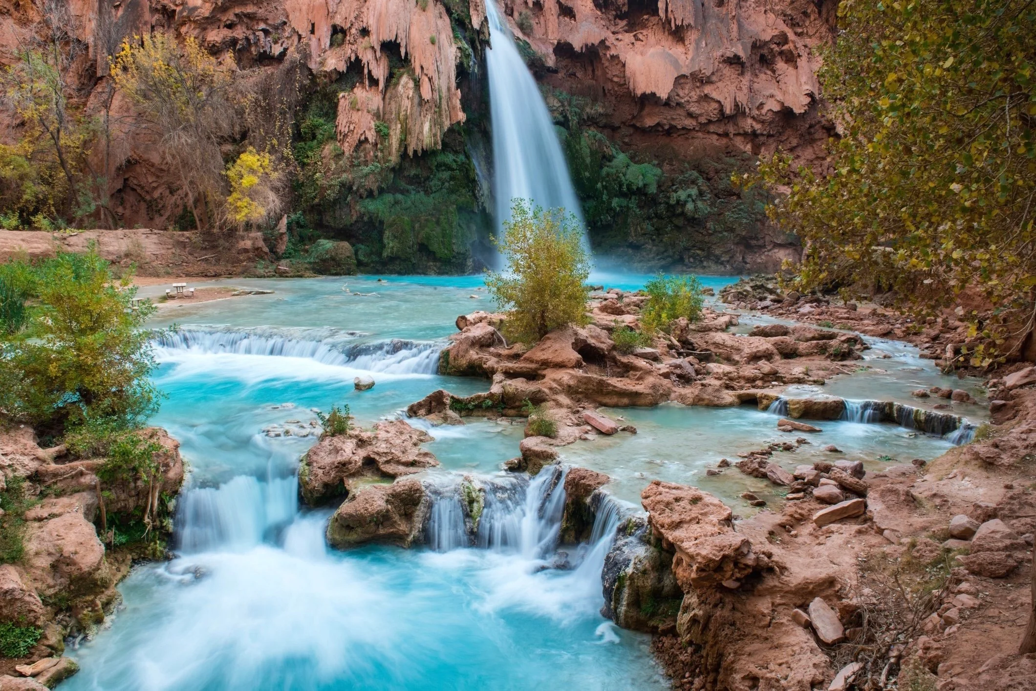 How to Visit Havasu Falls: Location, Tips, and Itinerary | The Exploreist