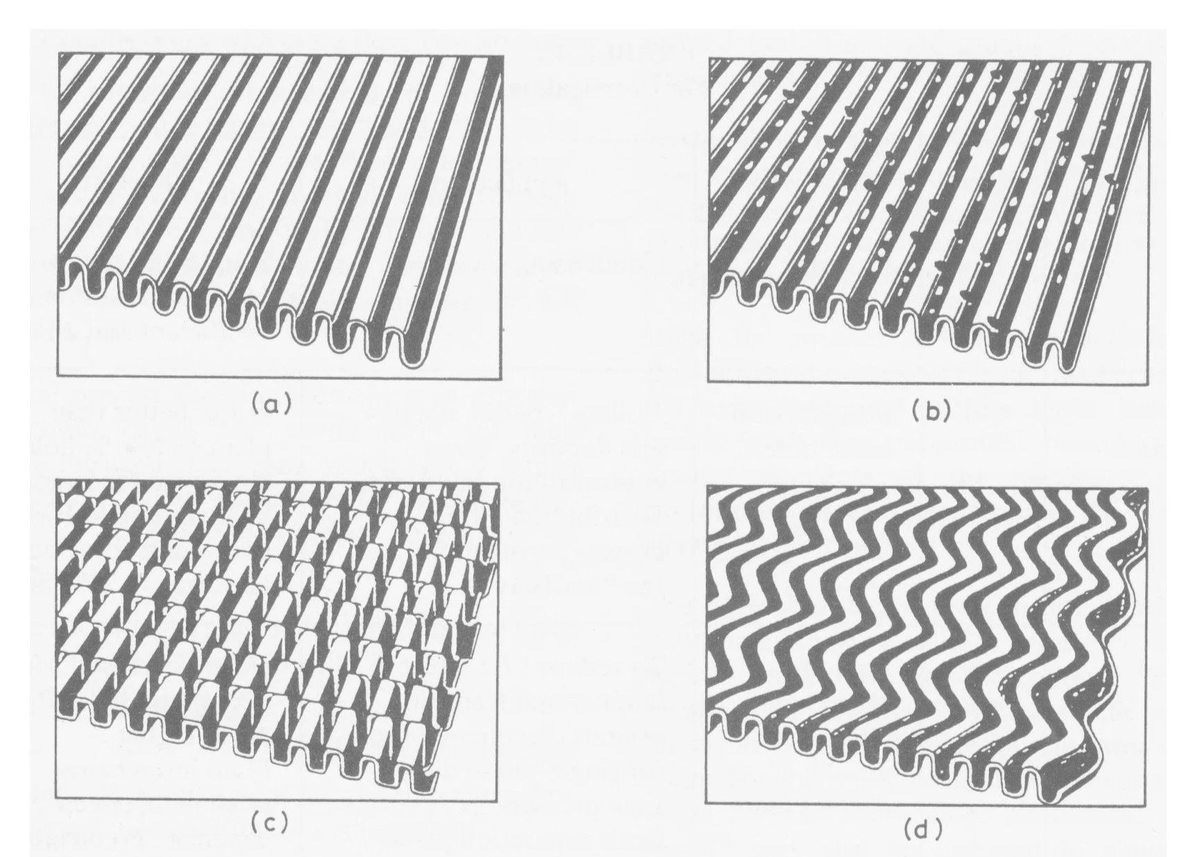 Cryogenic Heat Exchange — CEC
