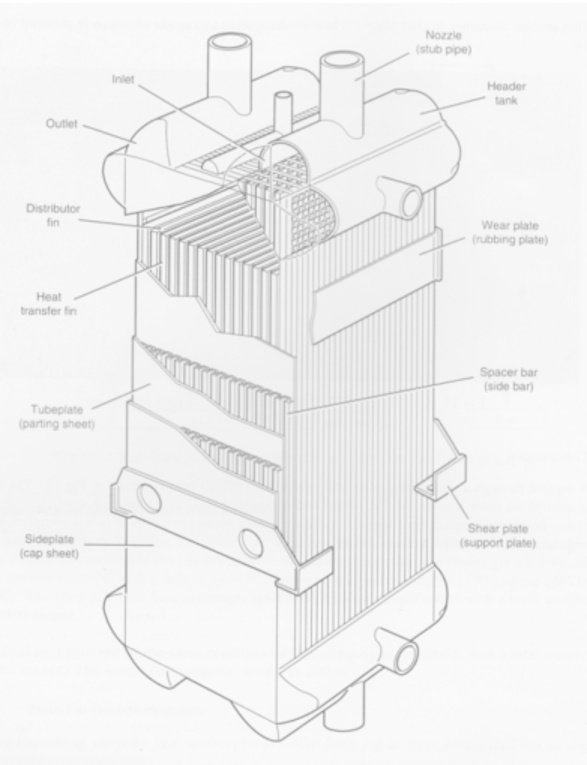 Cryogenic Heat Exchange — CEC