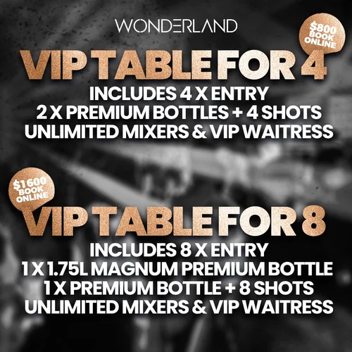 Wonderland Brisbane