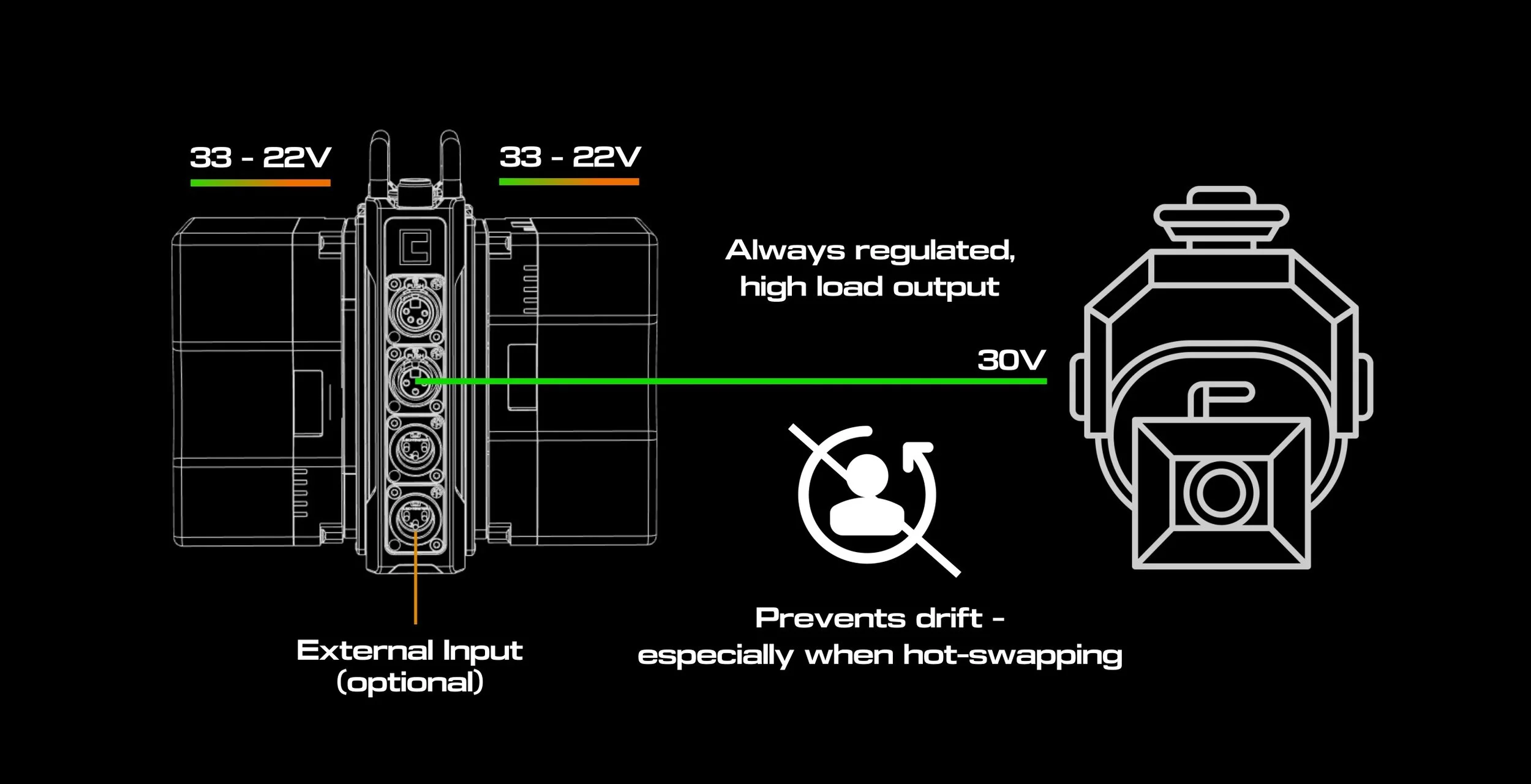 Mainstation MST1 | cmotion Power Division