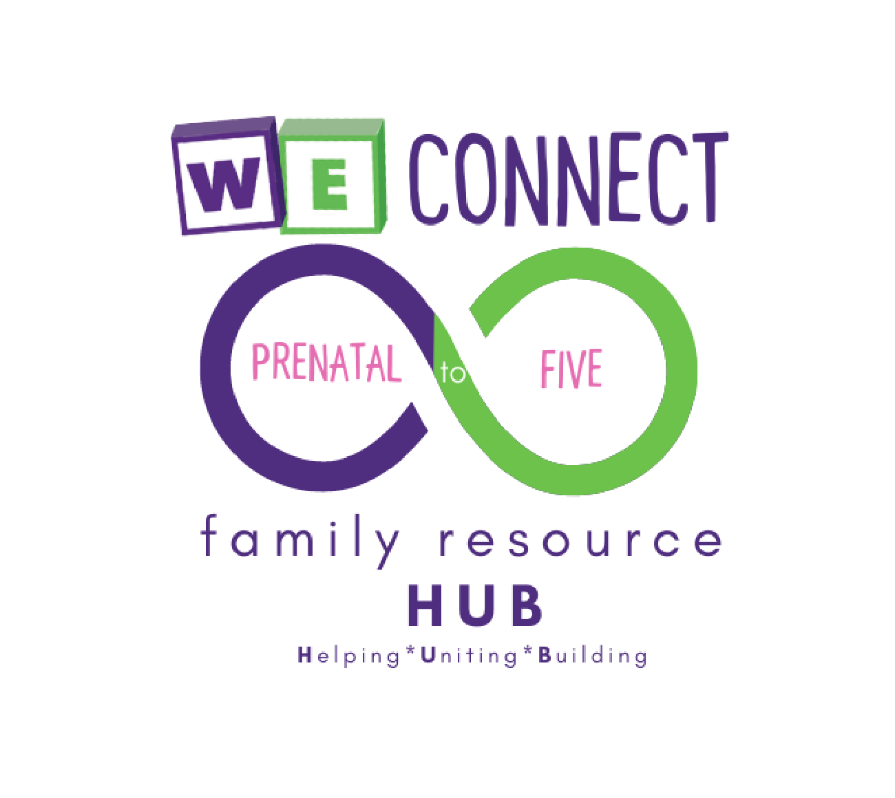 Family Resource HUB - We CONNECT — TrainingGrounds NEW
