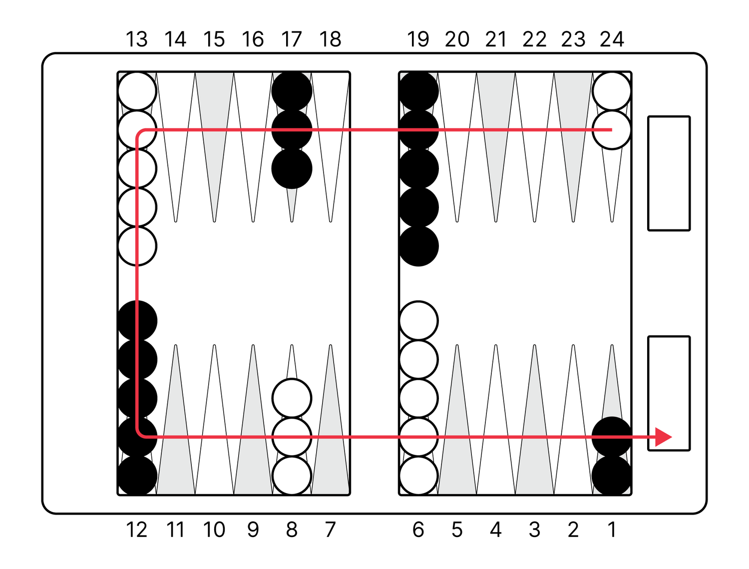 How to Play Backgammon - The Ultimate Guide — Backgammon Galaxy - Play ...