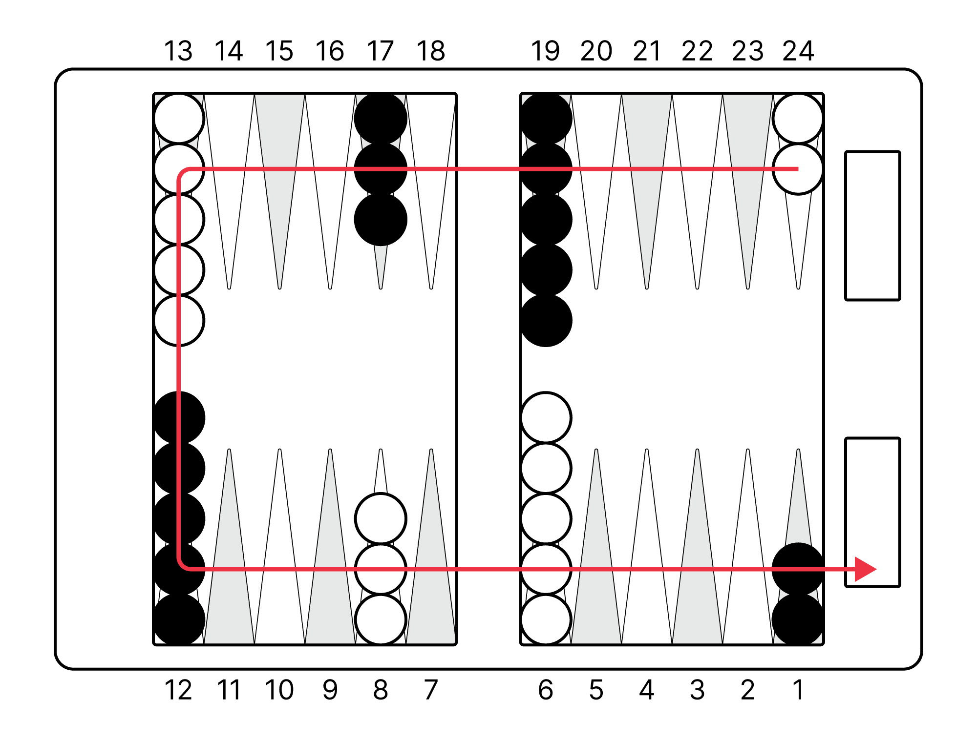 How to Play Backgammon - The Ultimate Guide — Backgammon Galaxy - Play Online for Free