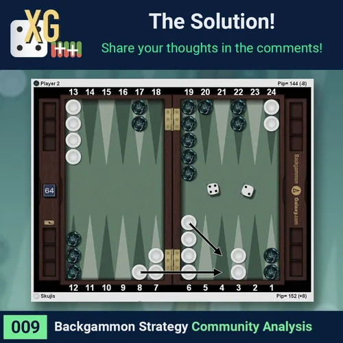 Backgammon Strategy Community Analysis 009 — Backgammon Galaxy - Play Online for Free