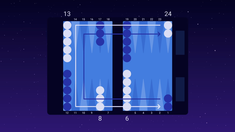 Backgammon rules and setup — Backgammon Galaxy - Play Online for Free