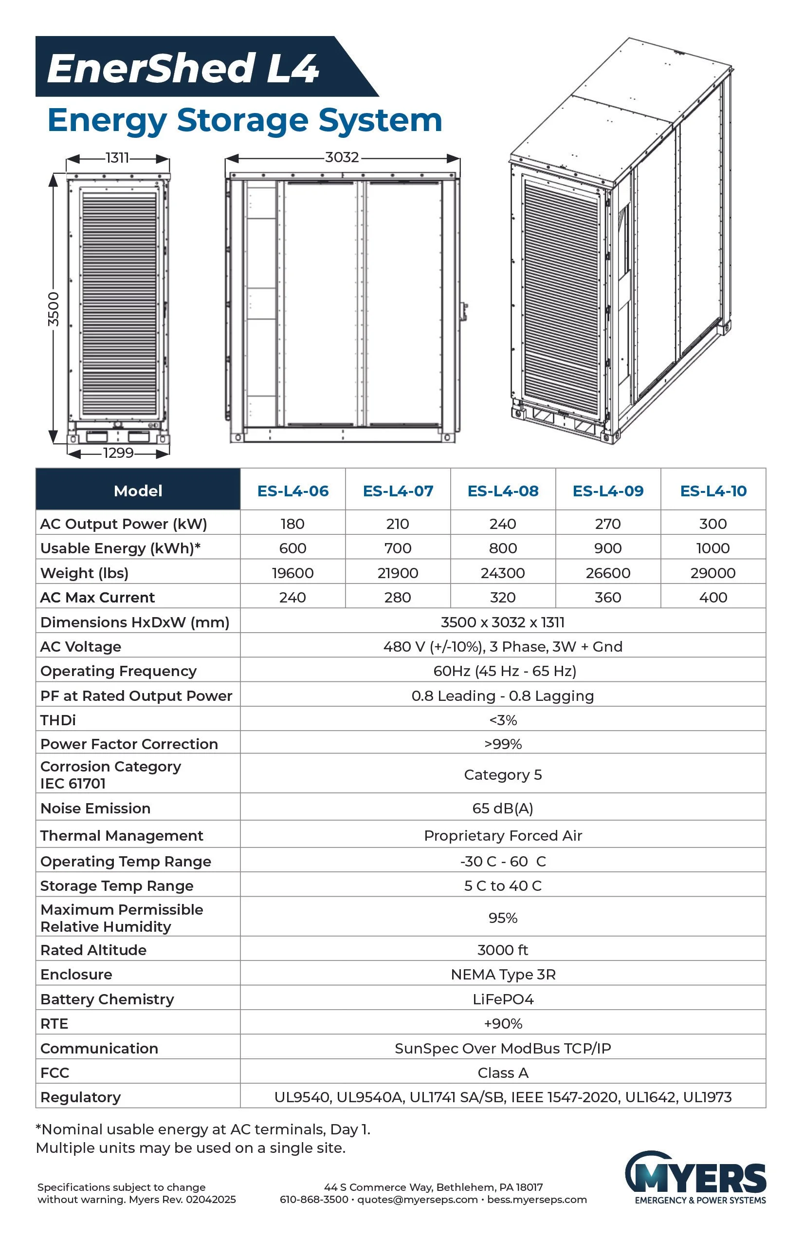 EnerShed (BESS) - Myers Emergency Power Systems