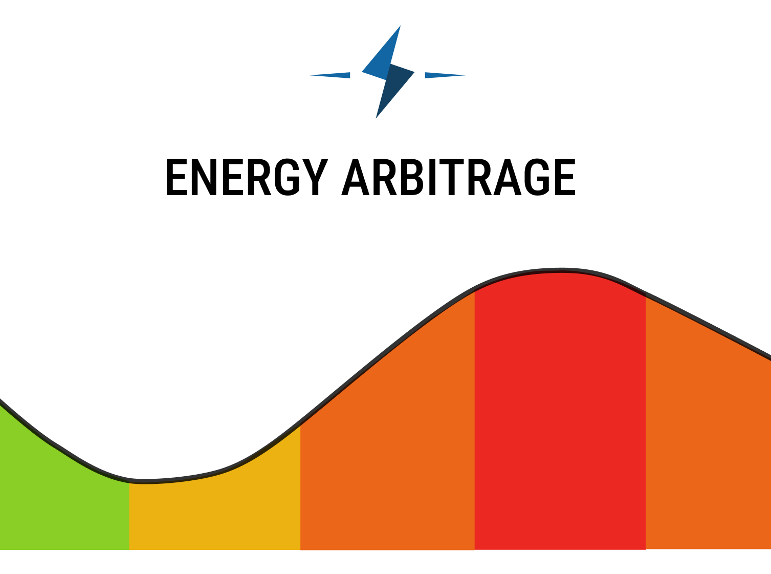 EnerShed (BESS) - Myers Emergency Power Systems