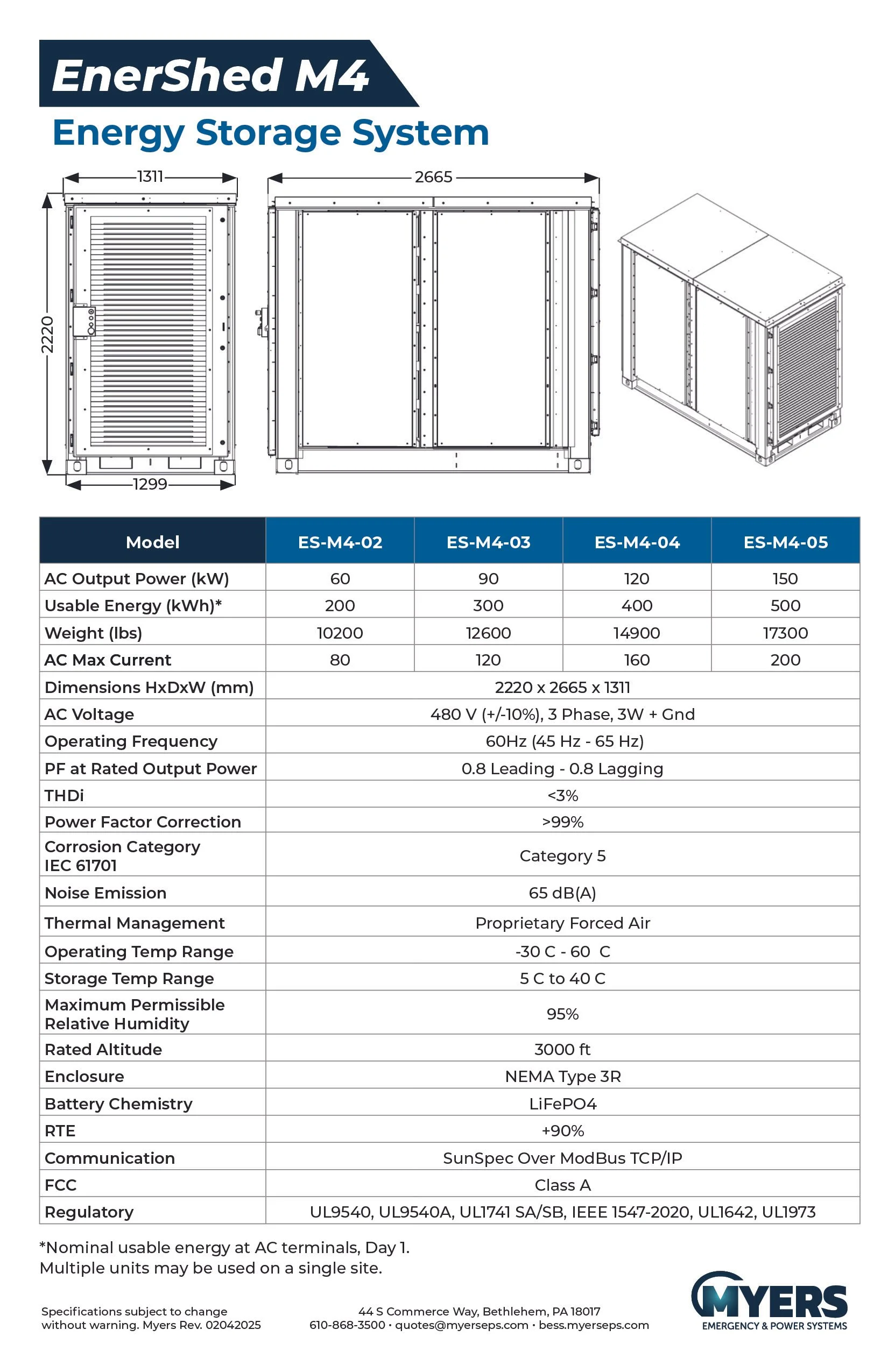 EnerShed (BESS) - Myers Emergency Power Systems