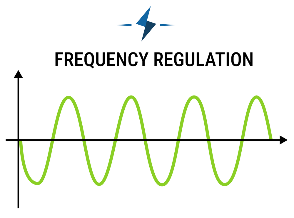 EnerShed (BESS) - Myers Emergency Power Systems